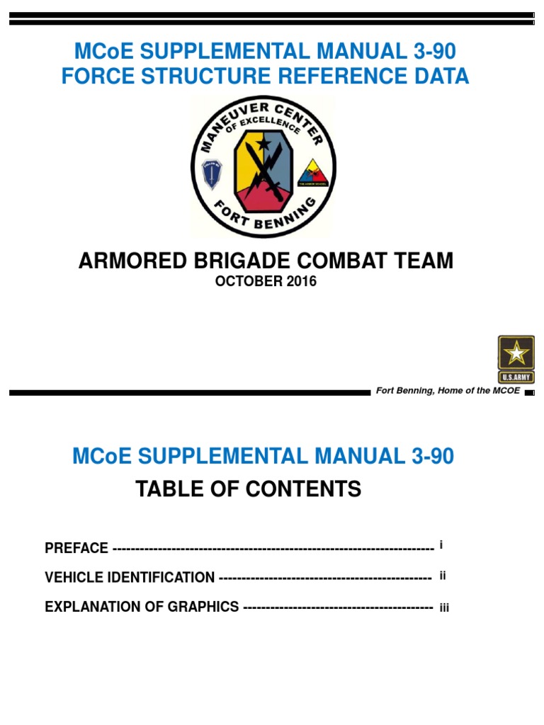 Mcoe Sm 3-90 Abct Force Structure Reference Data October 2016 ...