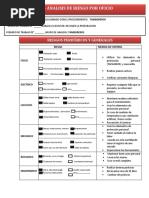Rombo NFPA Thinner | PDF