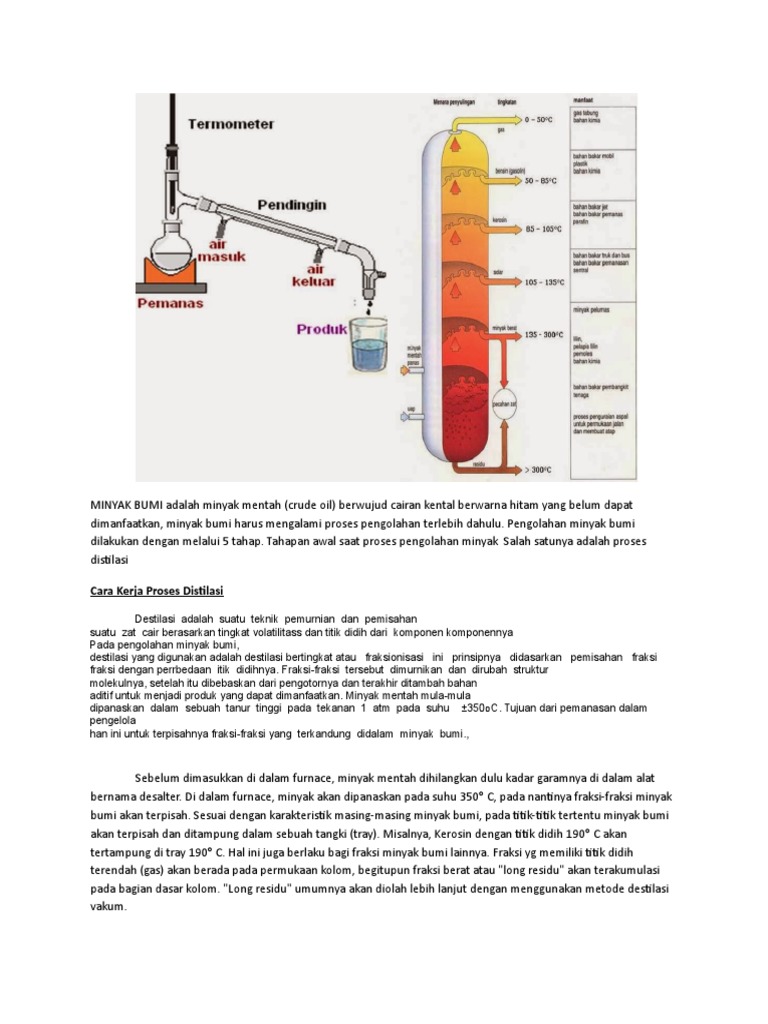 PTK Ica Proses Distilasi | PDF