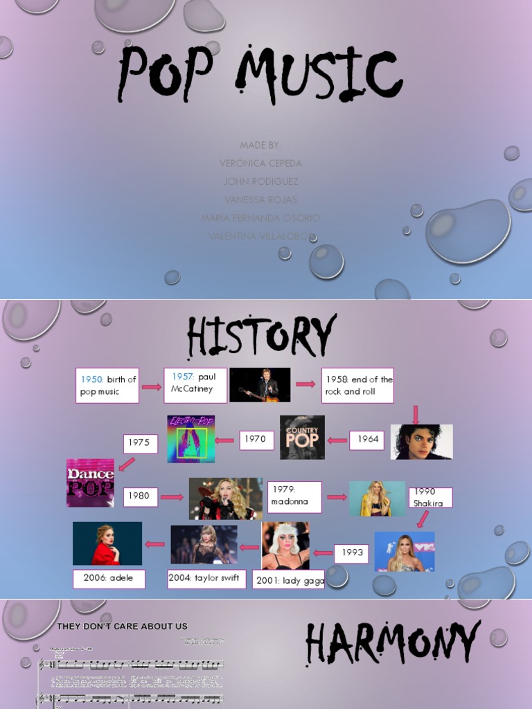 Pop Music Overview and Key Figures | PDF