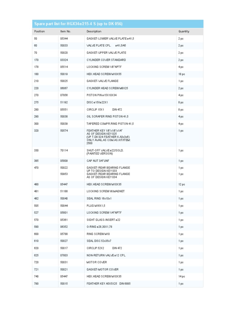 Lista Partes Bock | Download Free PDF | Screw | Piston