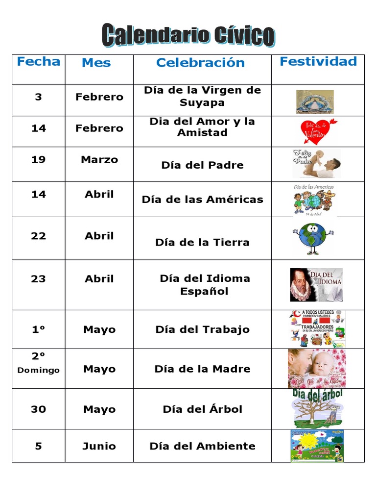 Fechas Civicas de Honduras | PDF | Ciencias sociales