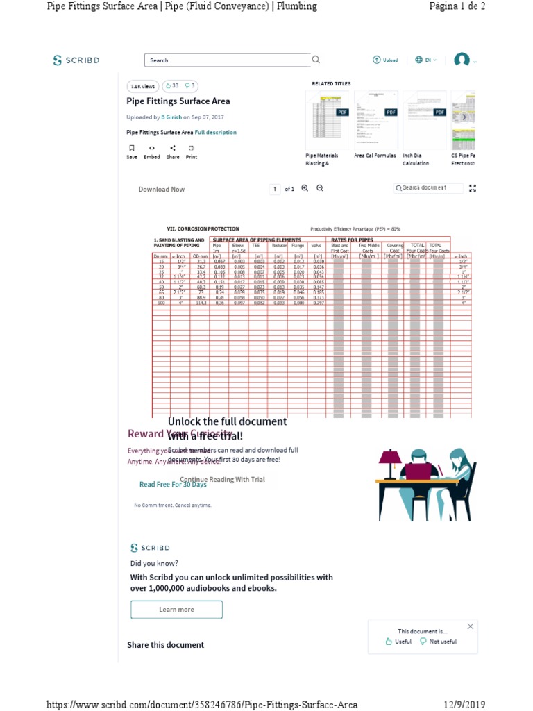 Pipe Fittings Surface | PDF | Plumbing | Pipe (Fluid Conveyance)