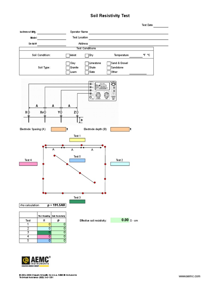 FRM-Soil-Resistivity.xls | Electrical Resistivity And Conductivity | Soil