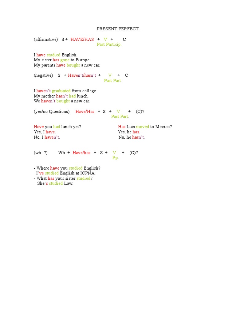 Understanding Present Perfect Tense | PDF