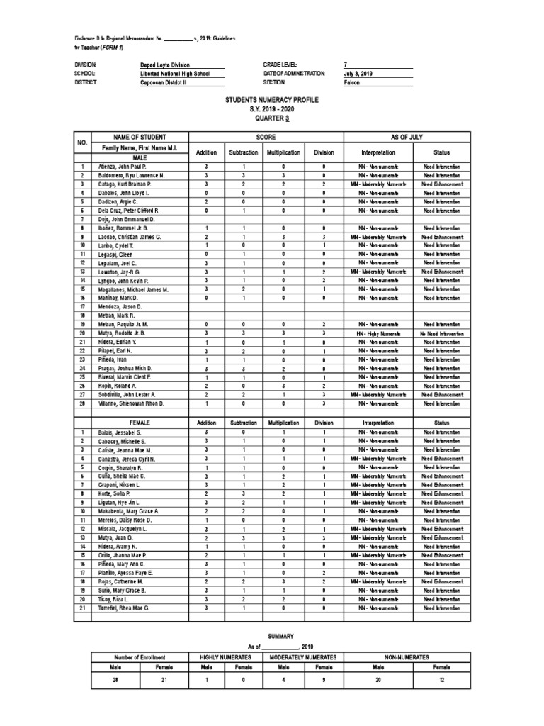 Numeracy Test (FORM 1) | PDF | Teaching Mathematics