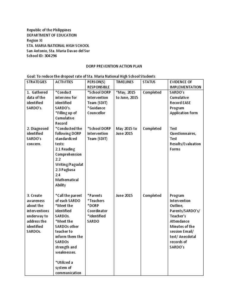 DORP Action Plan 2015-2016 | PDF | Mentorship | Learning