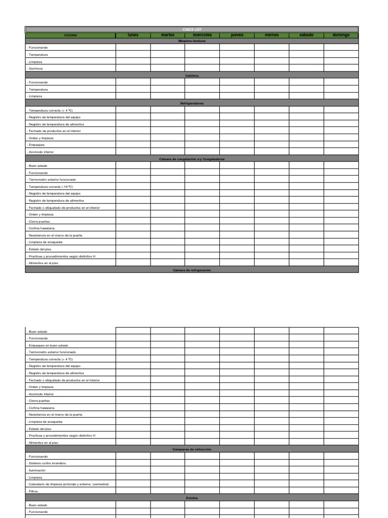 Chek List Cocina y Steward PDF | PDF | Preparación de comida y bebida ...