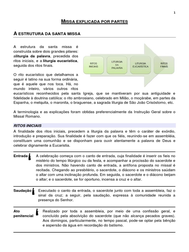 Estrutura da Santa Missa Explicada | PDF | Eucaristia | Liturgia