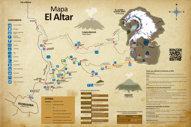Mapa y Guía del Altar en Penipe | PDF | Excursionismo | Naturaleza