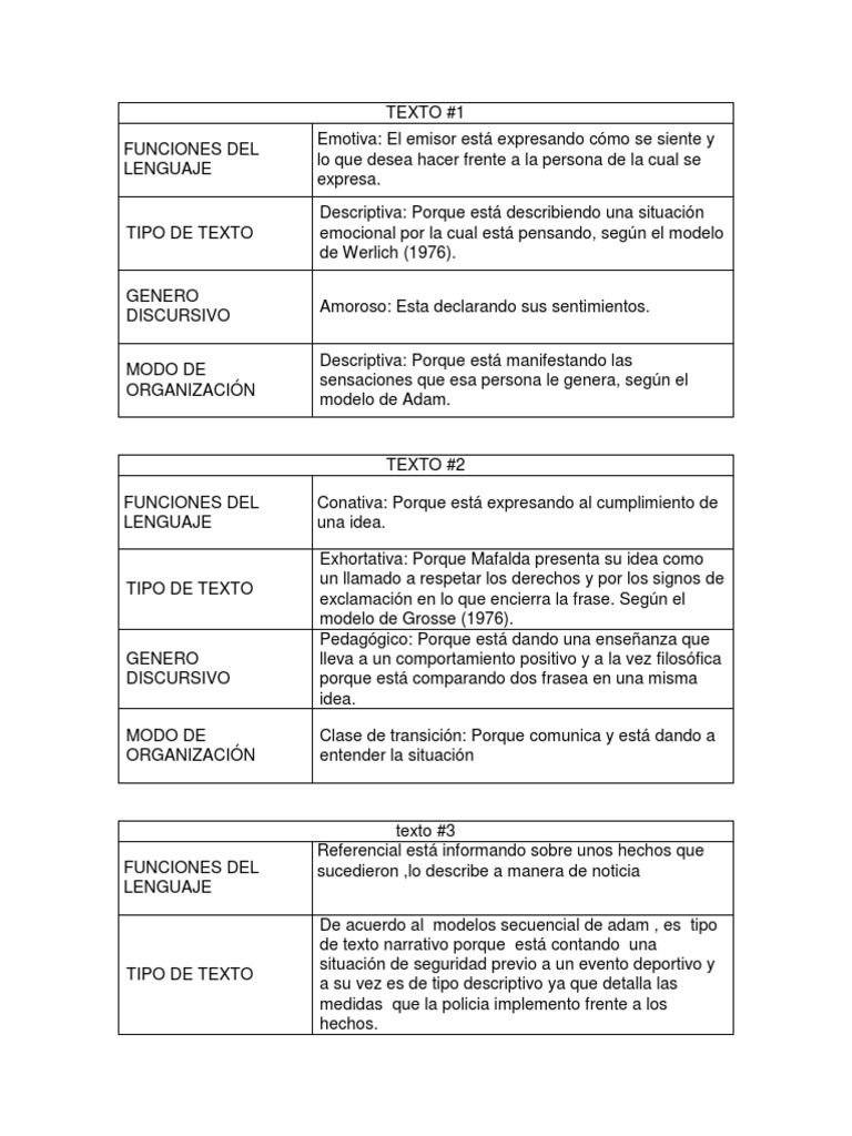 THRHR | PDF | Ensayos | Epistemología
