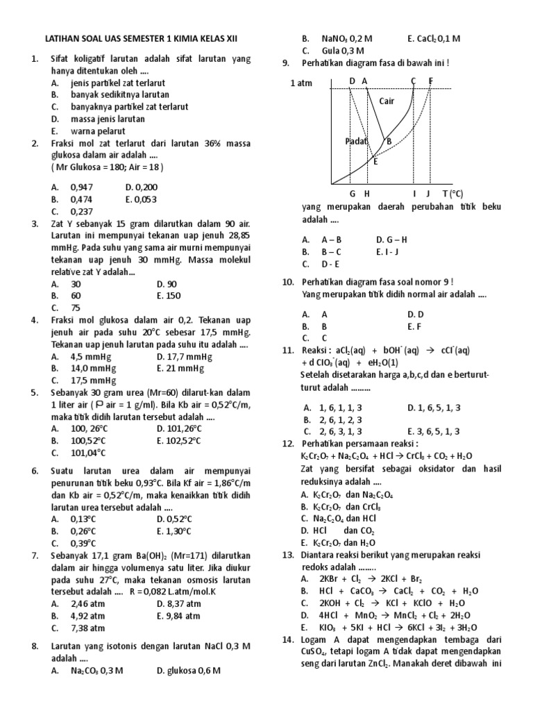 Latihan Soal Uas Kimia Kelas Xii | PDF