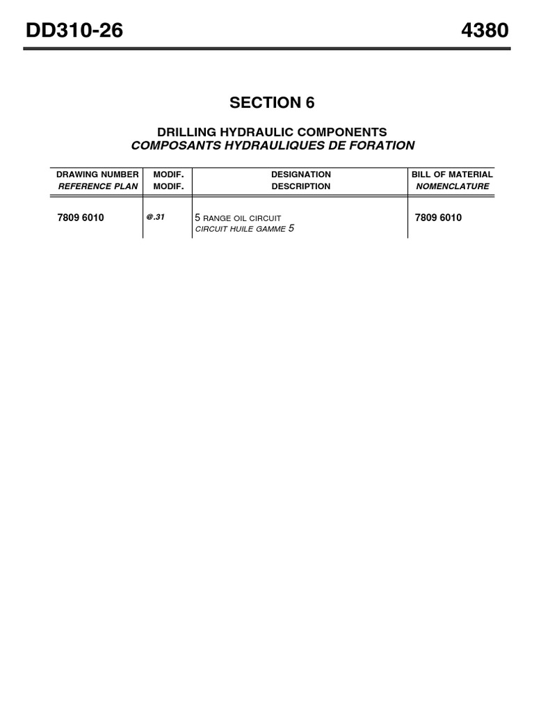 Sandvik MH621 Oil Circuit Components | PDF | Chemical Engineering | Gas ...