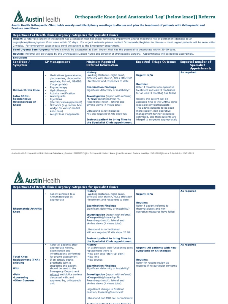 2.182301-Orthopaedic Knee and Leg Referral Guidelines | PDF ...