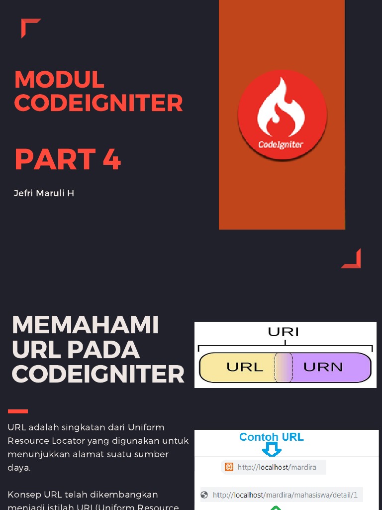 Panduan URL CodeIgniter | PDF