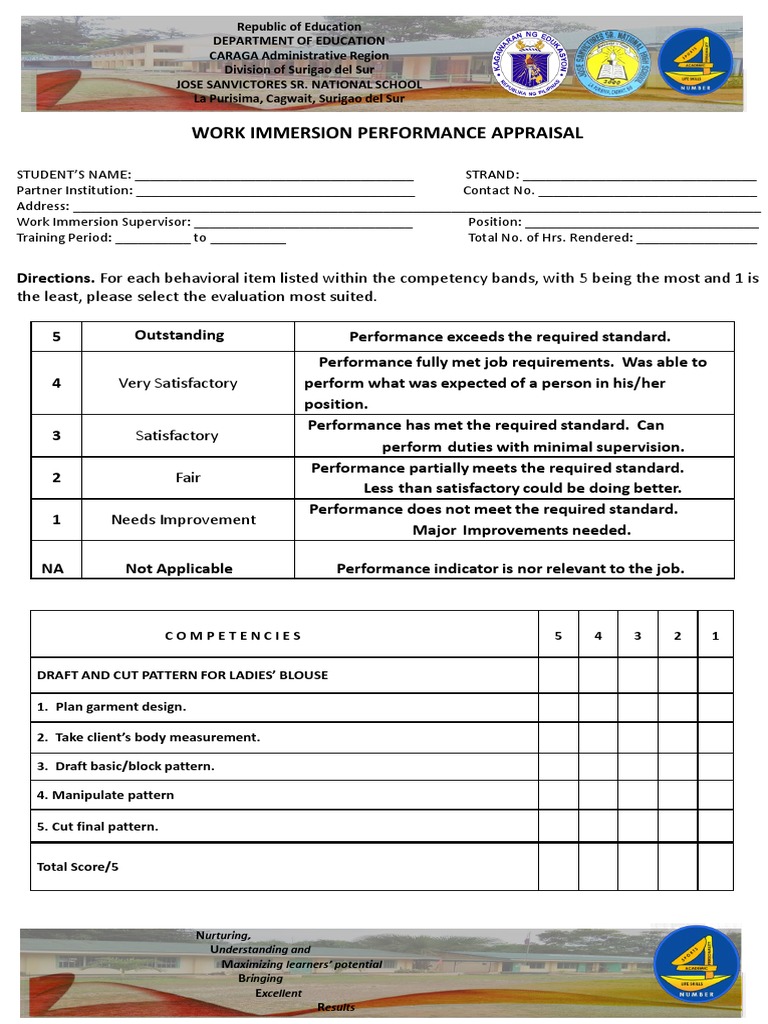 Work Immersion Performance Appraisal | PDF | Cognition | Behavior Modification