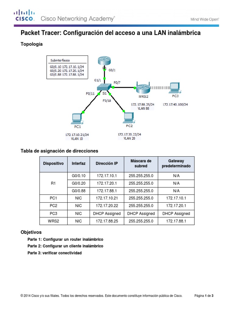 Practicas Segunda Unidad PDF | PDF | Dirección IP | Enrutador (Computación)
