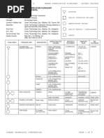 Flow Chart Lifting Plan | PDF | Crane (Machine) | Engineering