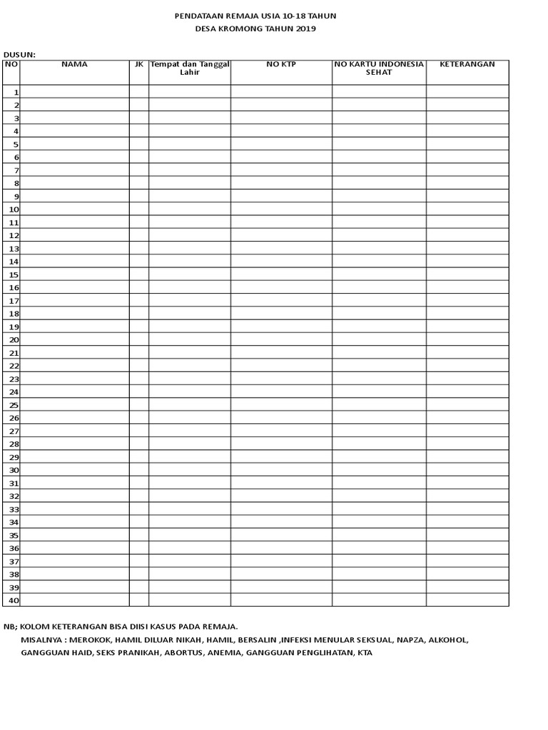 Blangko Pendataan Remaja Kromong | PDF