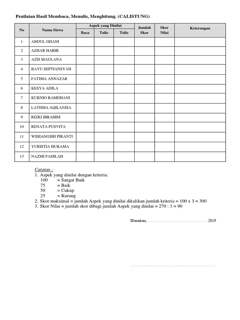 Penilaian Calistung | PDF