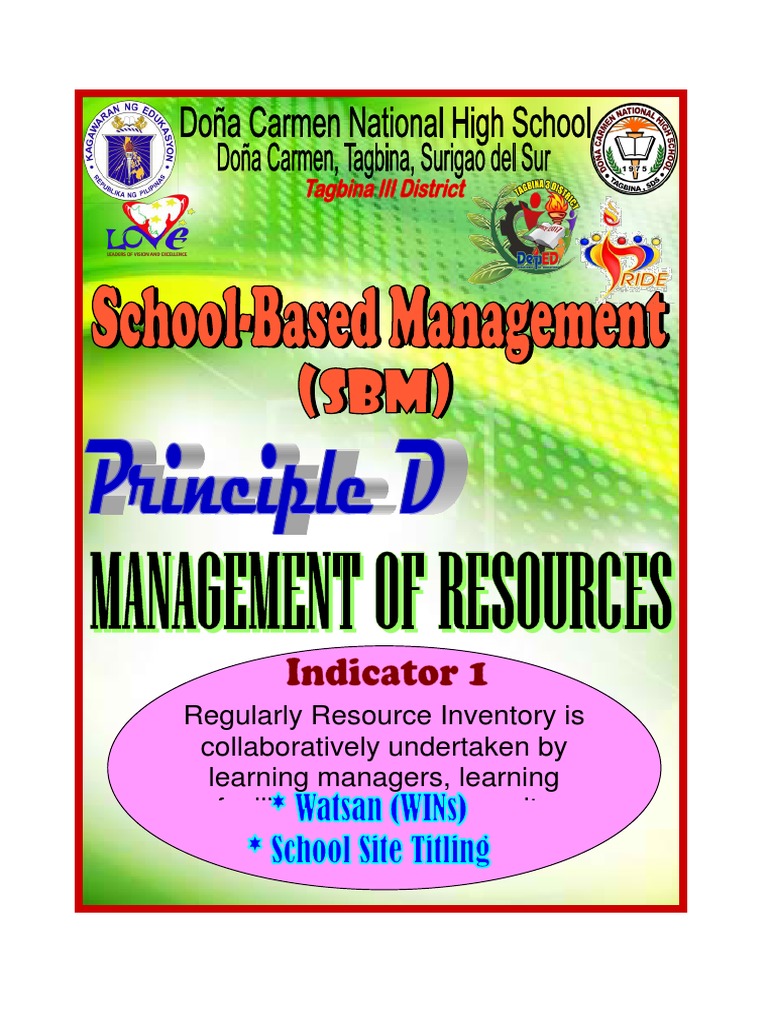 SBM Cover Page Principle D Indicator 1.docx