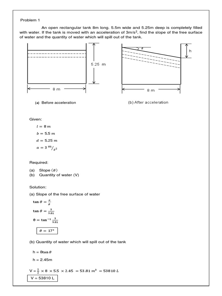 Fluid Mech Probset | PDF | Speed | Rotation Around A Fixed Axis