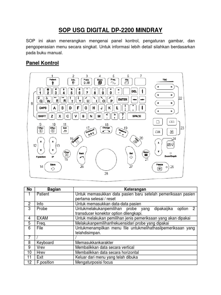 SOP Alat USG | PDF