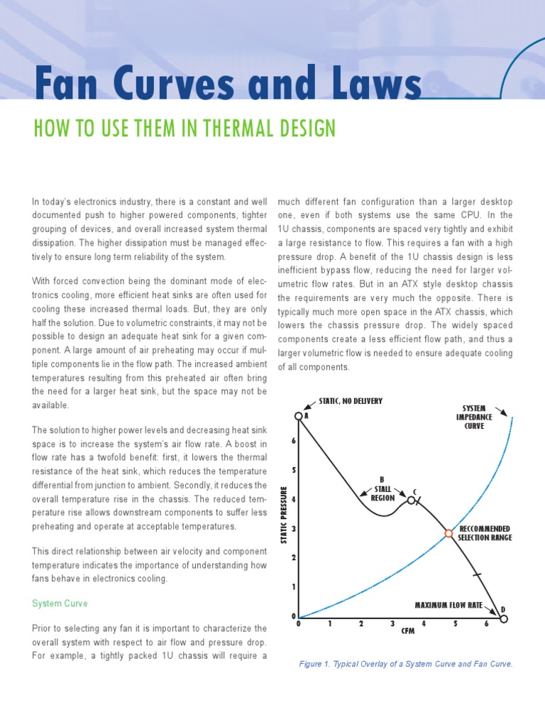 Fan curves and laws | Flow Measurement | Fluid Dynamics | Free 30-day ...