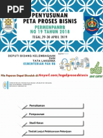 ProBis Dan SOP (Published) | PDF