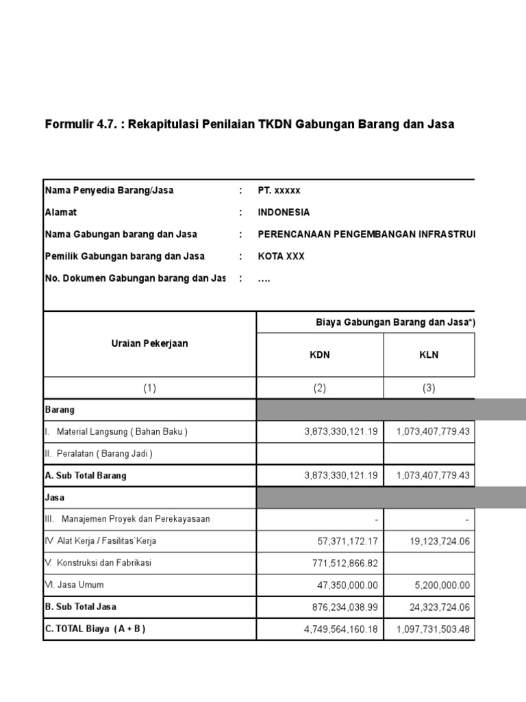 Contoh TKDN PU PR - Drainase - 00 | PDF