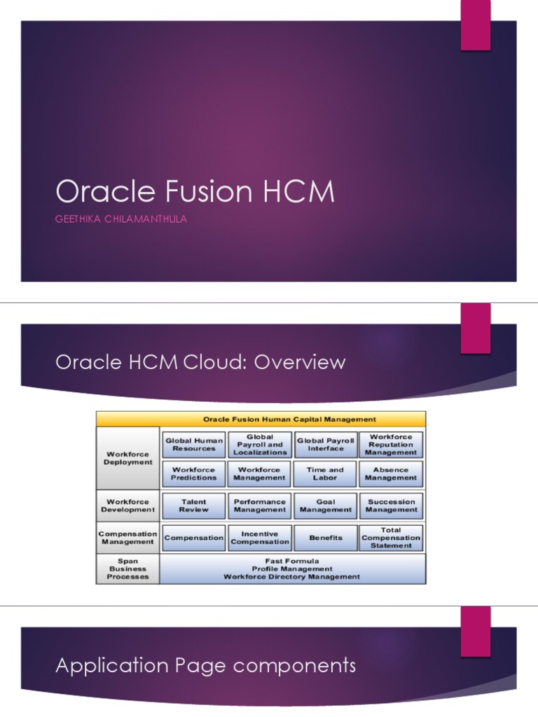 Oracle Fusion HCM Overview and Structure | PDF | Employment | Databases