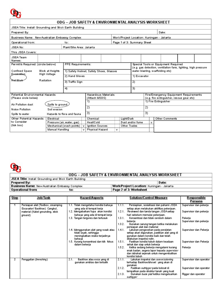 JSEA Install Grounding & Stick Earth Building | PDF | Personal Protective Equipment | Fires