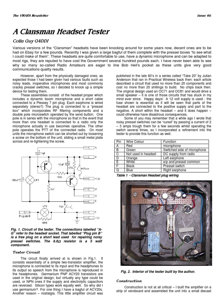 Headset Tester | PDF | Amplifier | Headphones