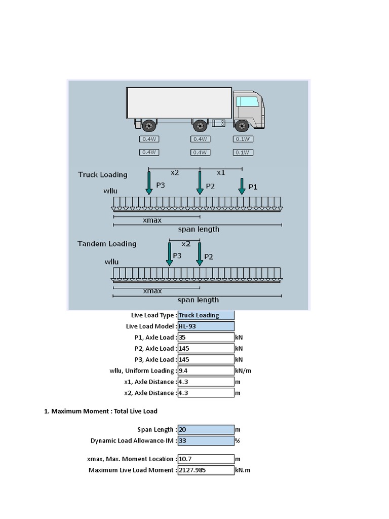 Single Span Live Load Calculator | PDF