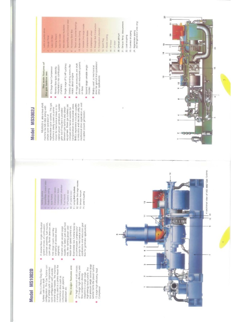 GE Gas Turbine Model | PDF