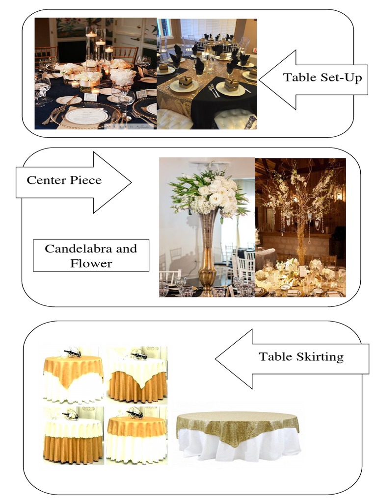 Fbs Table Set Up | PDF