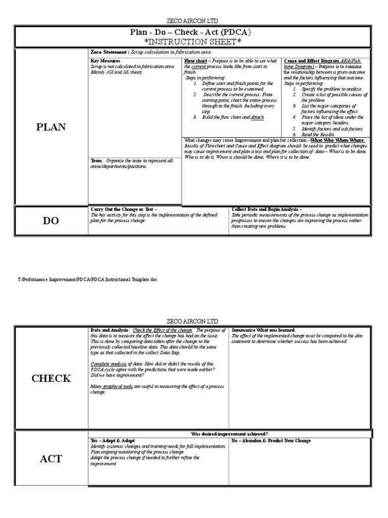 PDCA Instructional Template | PDF | Cognition | Business