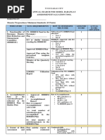 Sample CBDRP Activity Design | PDF | Substance Abuse | Drug Rehabilitation