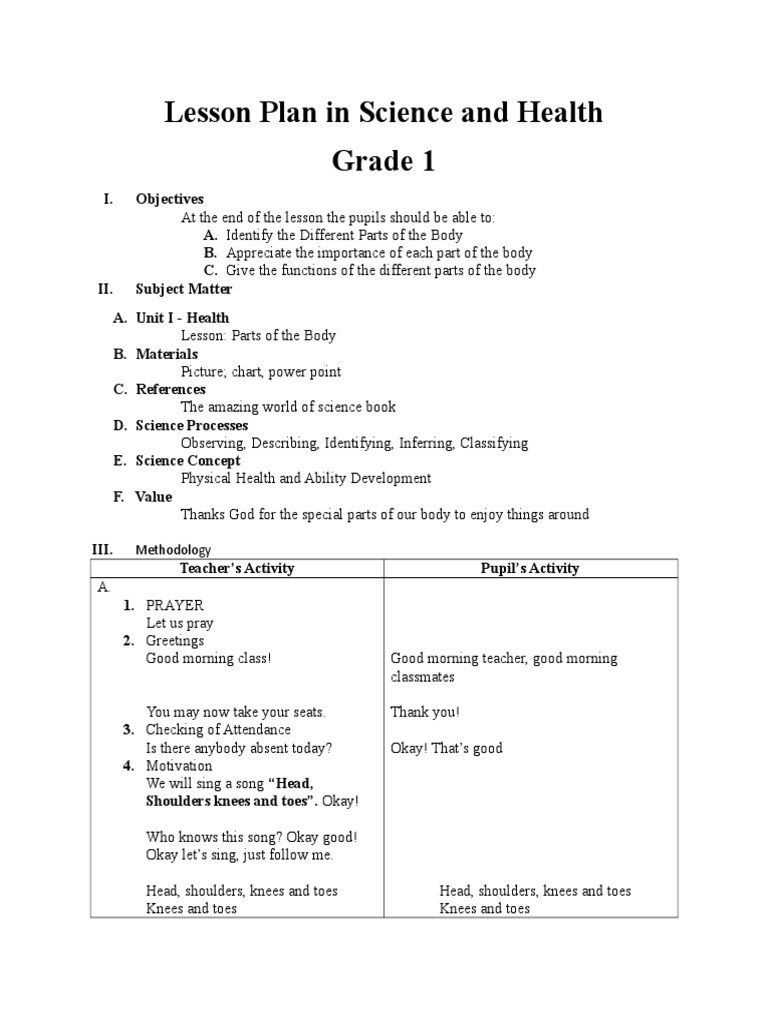 Parts of the Body Lesson Plan | PDF | Human Body | Arm