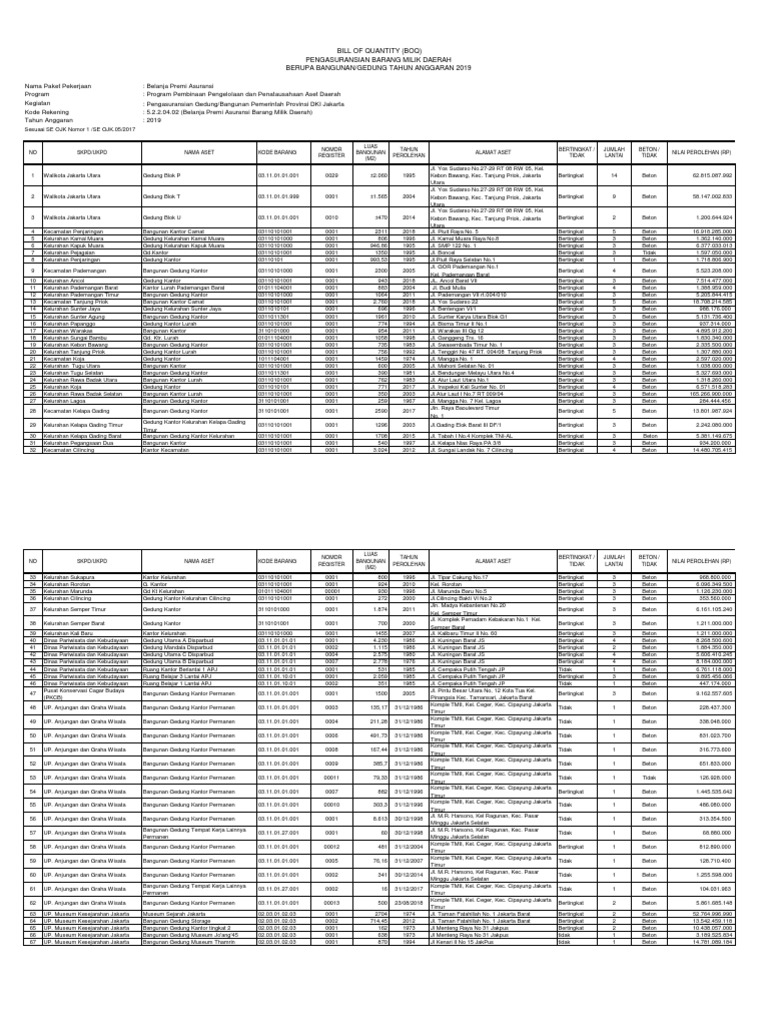 Boq Gedung 2019 | PDF
