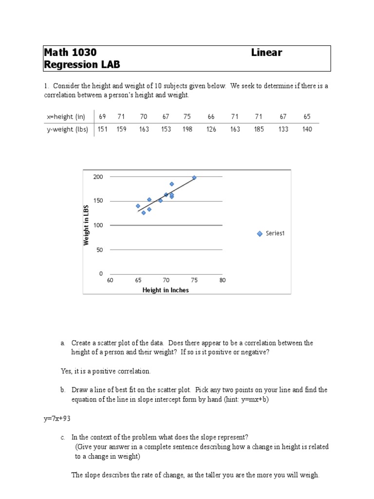 Linear Regression Lab | PDF | Scatter Plot | Regression Analysis