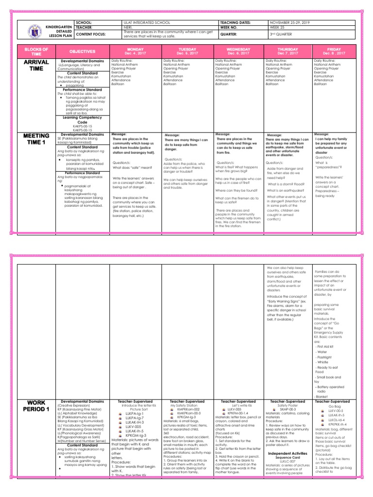 3RD Quarter Week 25 - New KTG | PDF