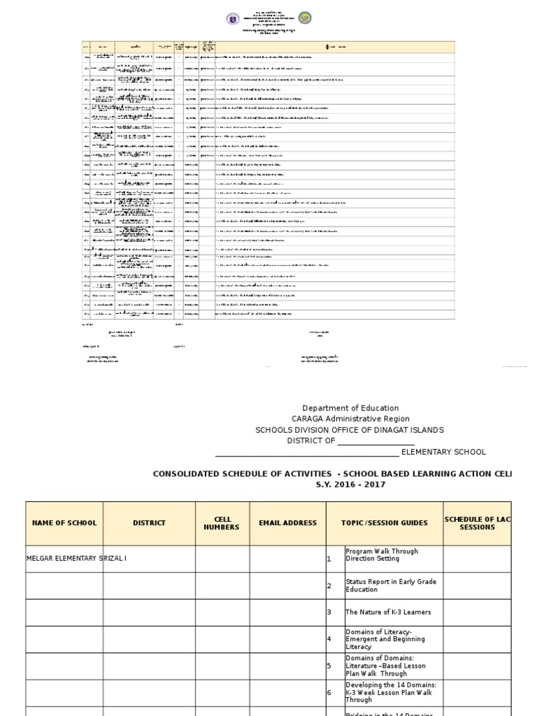 SLAC ACTION PLAN SY 2016-2017-Final | PDF | Differentiated Instruction ...