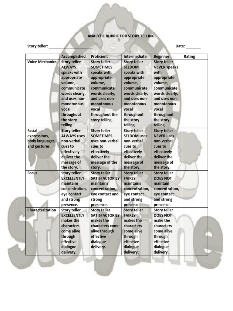 Story Telling Rubric | PDF | Storytelling | Nonverbal Communication