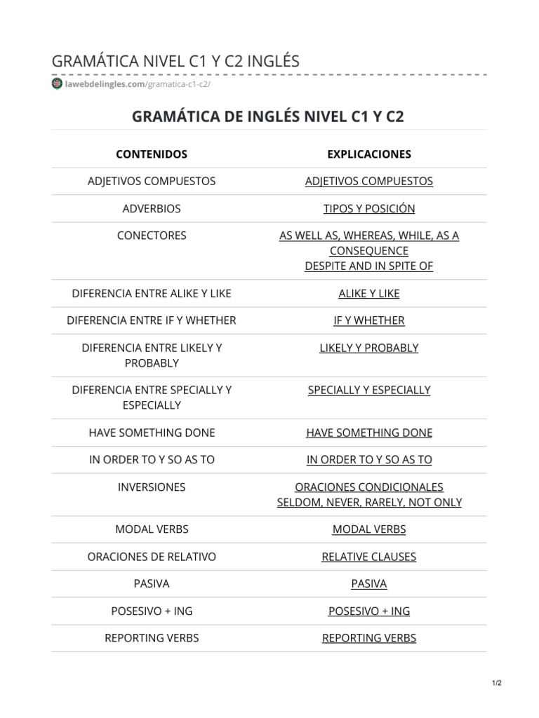Gramática Nivel C1 y C2 Inglés PDF | PDF | Tipología Lingüística | Filología