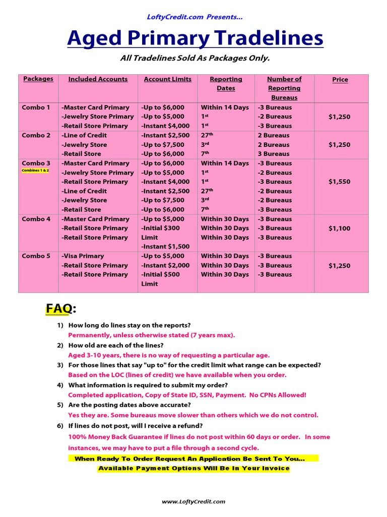 Lofty Credit Primary Tradelines | PDF | Business