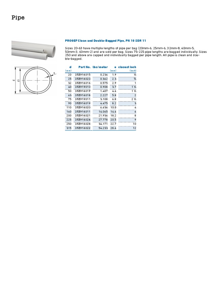 PROGEF Plus PP Pressure Piping - Pipe Catalog - No Price (2019) | PDF ...