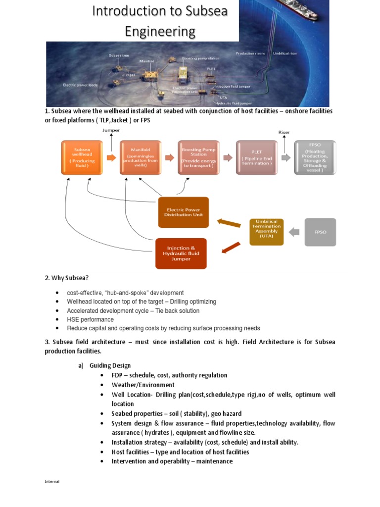 Subsea Presentation PDF | PDF | Subsea (Technology) | Mechanical Engineering