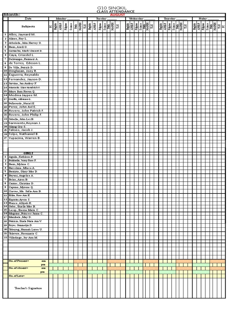 Attendance Mon To Fri | PDF