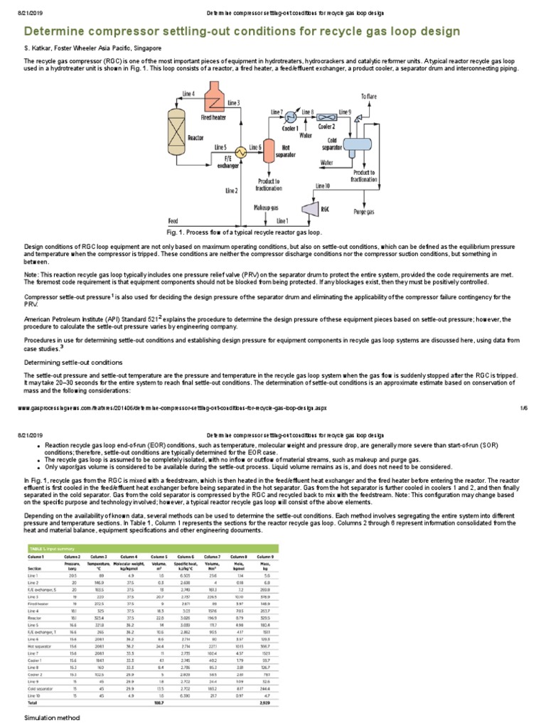 Determine Compressor Settling-Out Conditions For Recycle Gas Loop ...